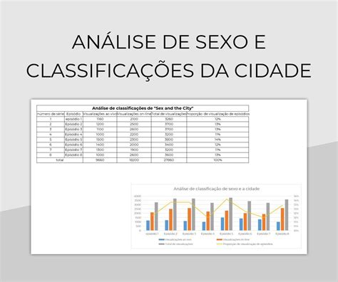 Modelos De Planilhas Desejo Para Microsoft Excel E Planilhas Google Slidesdocs
