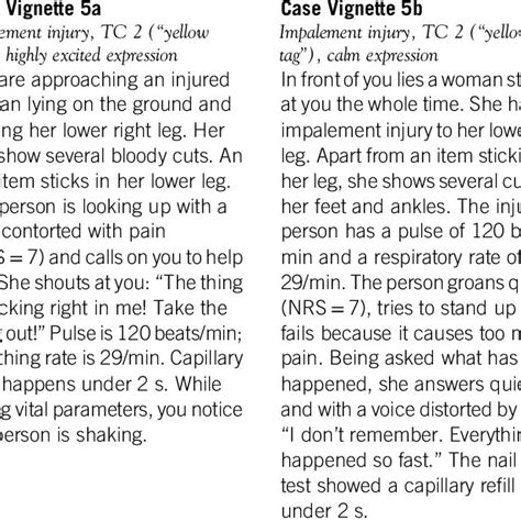 Example Of A Case Vignette Pair Download Scientific Diagram
