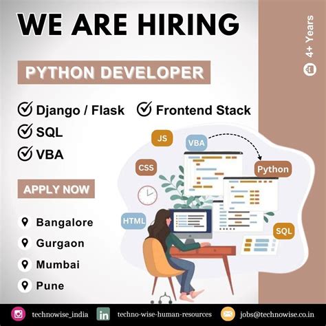 Yogesh Gaikwad Posted On Linkedin Yogesh Gaikwad Posted On Linkedin