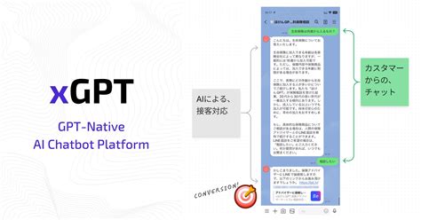 「chatgpt技術」を活用したaiチャットボット「xgpt」がサービス開始！247の人間さながらの接客対応でビジネスを強化