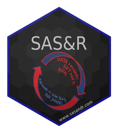 SAS And R