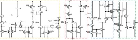 The Cluster Structure Including An Advanced Stdp Learning Circuit With