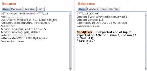 Sara Badran Na Linkedin Cypherinjection Sqlinjection Cypher