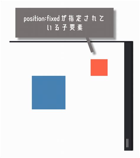 Cssのpositionfixedが効かない時の原因と対策 ｜ 向壁虚造