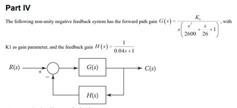 solved the following on unity negative feedback system has