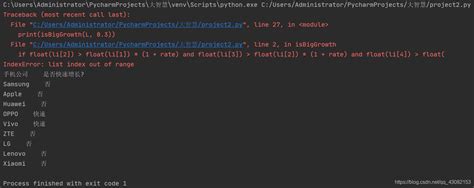 Indexerror List Index Out Of Range 错误原理及解决方法（python） Csdn博客