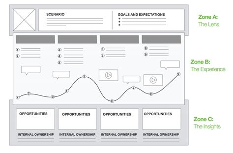 Proses Design Thinking Menggunakan Double Diamond Filemagz