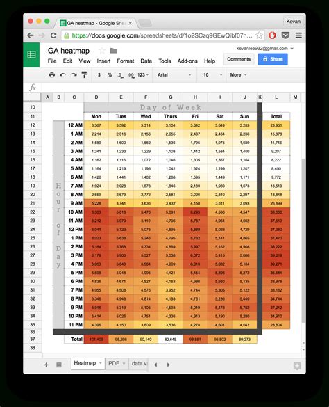 Google Live Spreadsheet Within Readytogo Marketing Spreadsheets To Boost Your Productivity