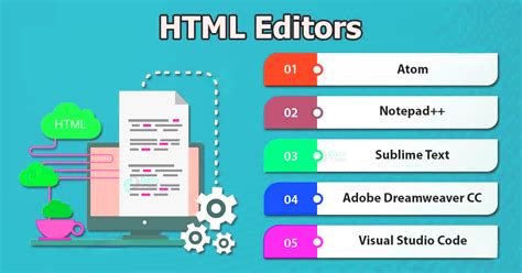 html text editor