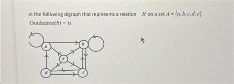 Solved In The Following Digraph That Represents A Relation R