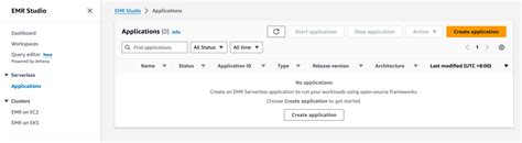 控制台将spark Job提交到 Emr Serverless Aws Workshop