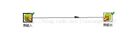 Kettle学习之truncate Then Insertkettle 先删除后插入 Csdn博客