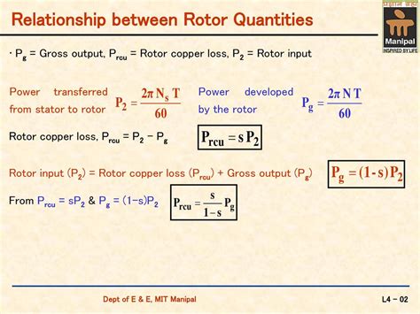 Stator Input Impedance Of Induction Motor Formula At Kevin Davidson Blog