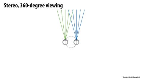 Back To Lecture Thumbnails