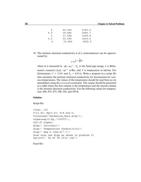 Solution Of Matlab Chapter 4 Pdf Chemistry Science