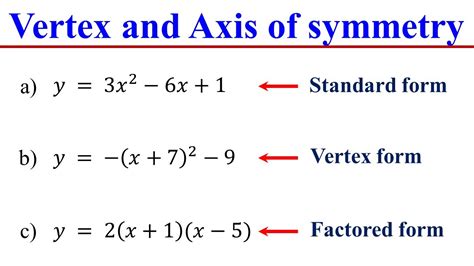 How To Find The Vertex And The Axis Of Symmetry Of A Quadratic Function Youtube