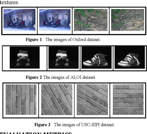 Figure 1 From Performance Evaluation Of Well Known Feature Detectors