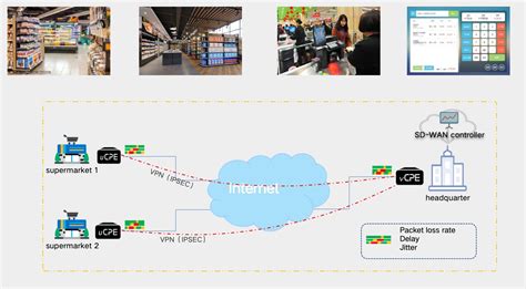 China Customized Sd Wan Ucpe Wan Uplink Manufacturers Good Price