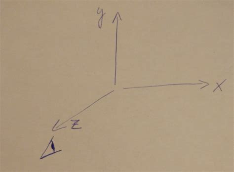 Java 3d Coordinate System And Creating Faceted Shapes Using Trianglearray