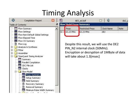 Ppt Encryption Decryption On Fpga Midterm Presentation Powerpoint