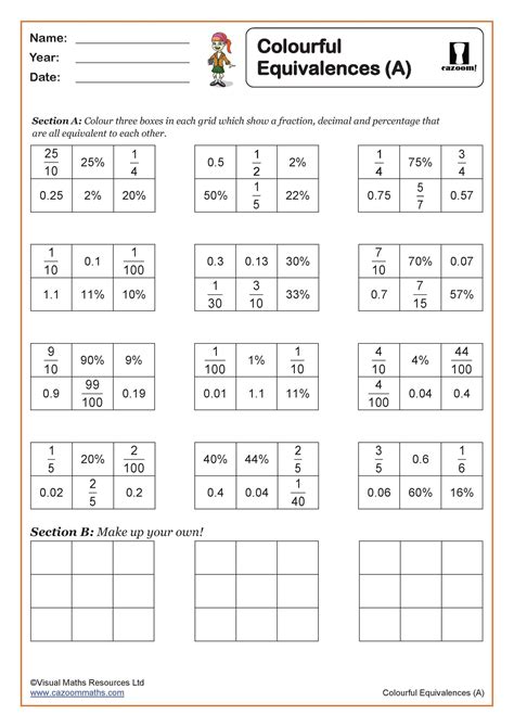 Grade 5 Maths Worksheets Australia
