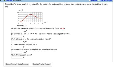 solved figure p2 17 shows a graph of v x versus t for the