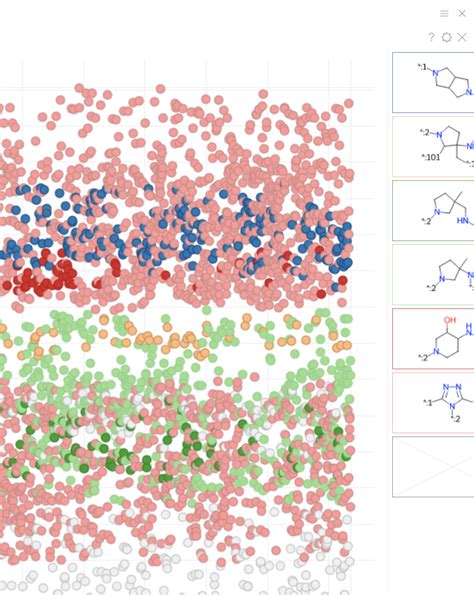 Viewers Render Structures In The Legend Component · Issue 1581 · Datagrok Aipublic · Github