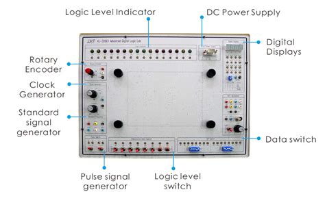 Kandh Kl 310 Advanced Digital Logic Lab Techno Test
