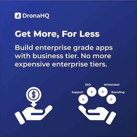 Request A Demo Dronahq Low Code Platform Dronahq