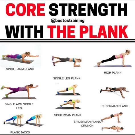 Plank Variations Plank Workout Complete Body Workout Strength And Conditioning Workouts