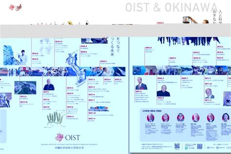 Oist And Okinawa Brochure Cover Okinawa Institute Of Science And Technology Oist
