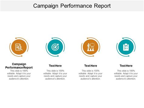 Campaign Performance Report Ppt Powerpoint Presentation Outline Samples