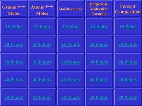 Ppt Moles And Stoichiometry Jeopardy Powerpoint Presentation Free Download Id5724648