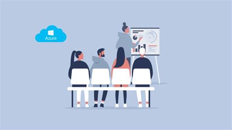 Introduction To Azure Openshift Part 1 Sos Group Limited