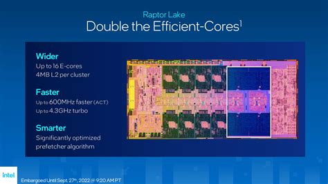 Intel Launches Raptor Lake At Amd 24 Core I9 13900k Arrives Oct 20 For