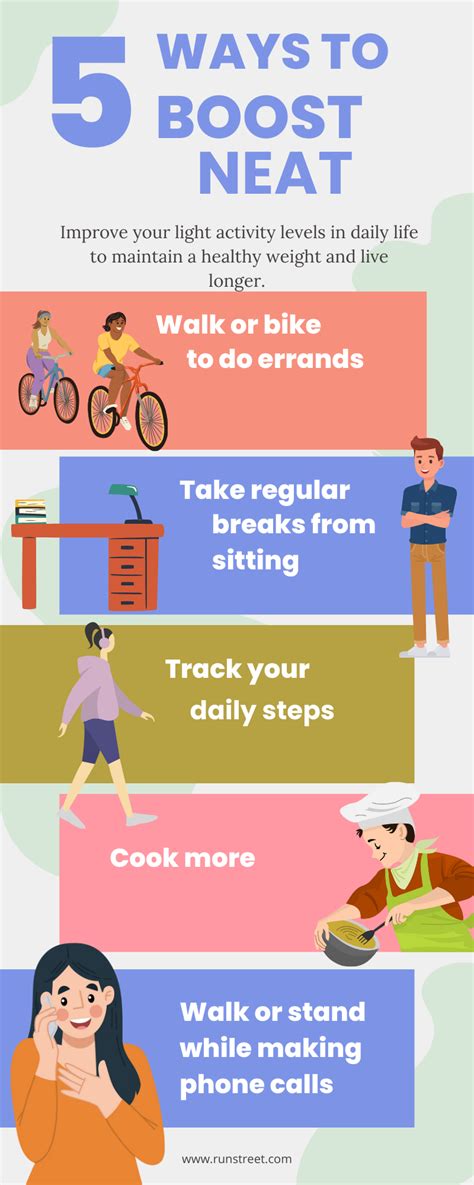 What Is Neat Non Exercise Activity And Weight Loss — Runstreet