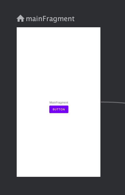 【android】navigationグラフのpreview unavailableを解決する方法 寝室コンピューティング
