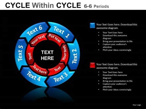 Stage Layers PowerPoint Circle Chart Slides PowerPoint Templates
