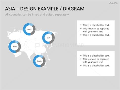 PowerPoint Map Asia PresentationLoad