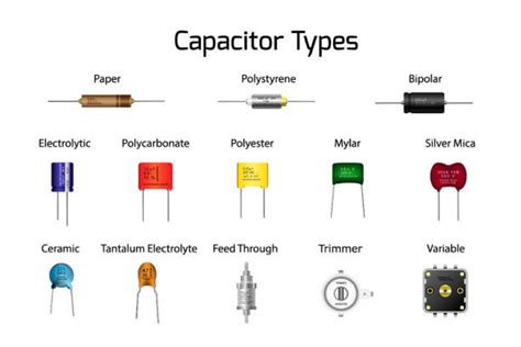 Capacitor Illustrations Royalty Free Vector Graphics And Clip Art Istock
