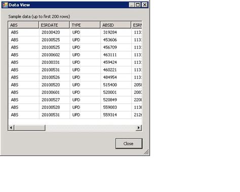 Sql Server 2008windows 2008 X64 And Excel Sqlservercentral