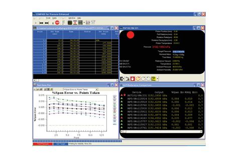 Compass® For Flow Software Fluke
