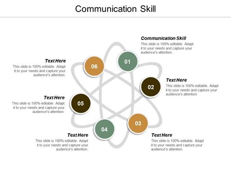 Communication Skill Ppt Powerpoint Presentation Professional Structure Cpb Graphics