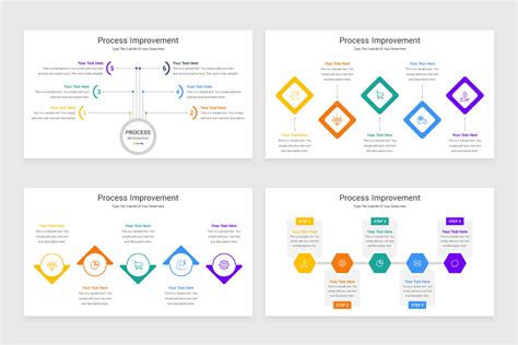 Continuous Improvement Process Powerpoint Template Nulivo Market
