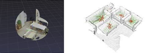 [논문 재구현] pointgroup dual set point grouping for 3d instance segmentation