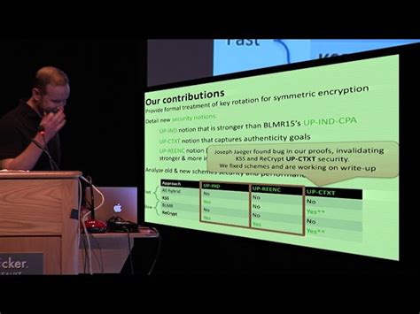 Free Video Key Rotation For Authenticated Encryption From Theiacr