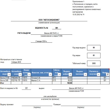 Ведение учета ГСМ в Excel склад приход расход остатки ведомость