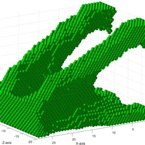 Intermediate Solutions Of Cantilever Beam At Different Iteration Steps Download Scientific