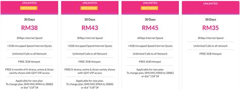 Celcom Apn Setting Unlimited Shany Wilkinson