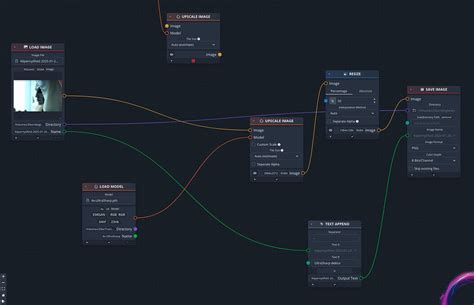 The Node System Should Look Like Chainner Or Geometry Nodes Feature
